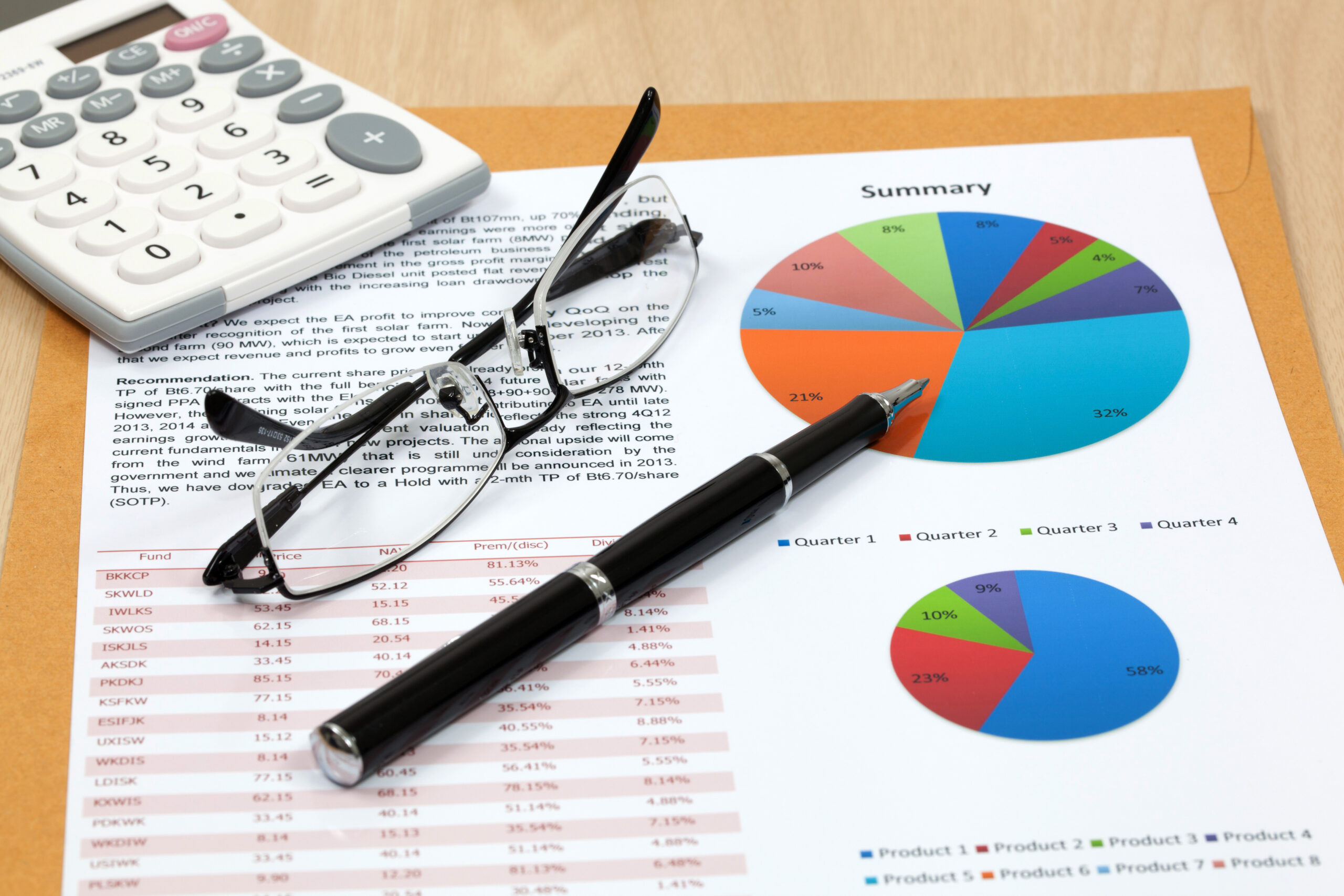 Making the most of business performance management - Small Business UK