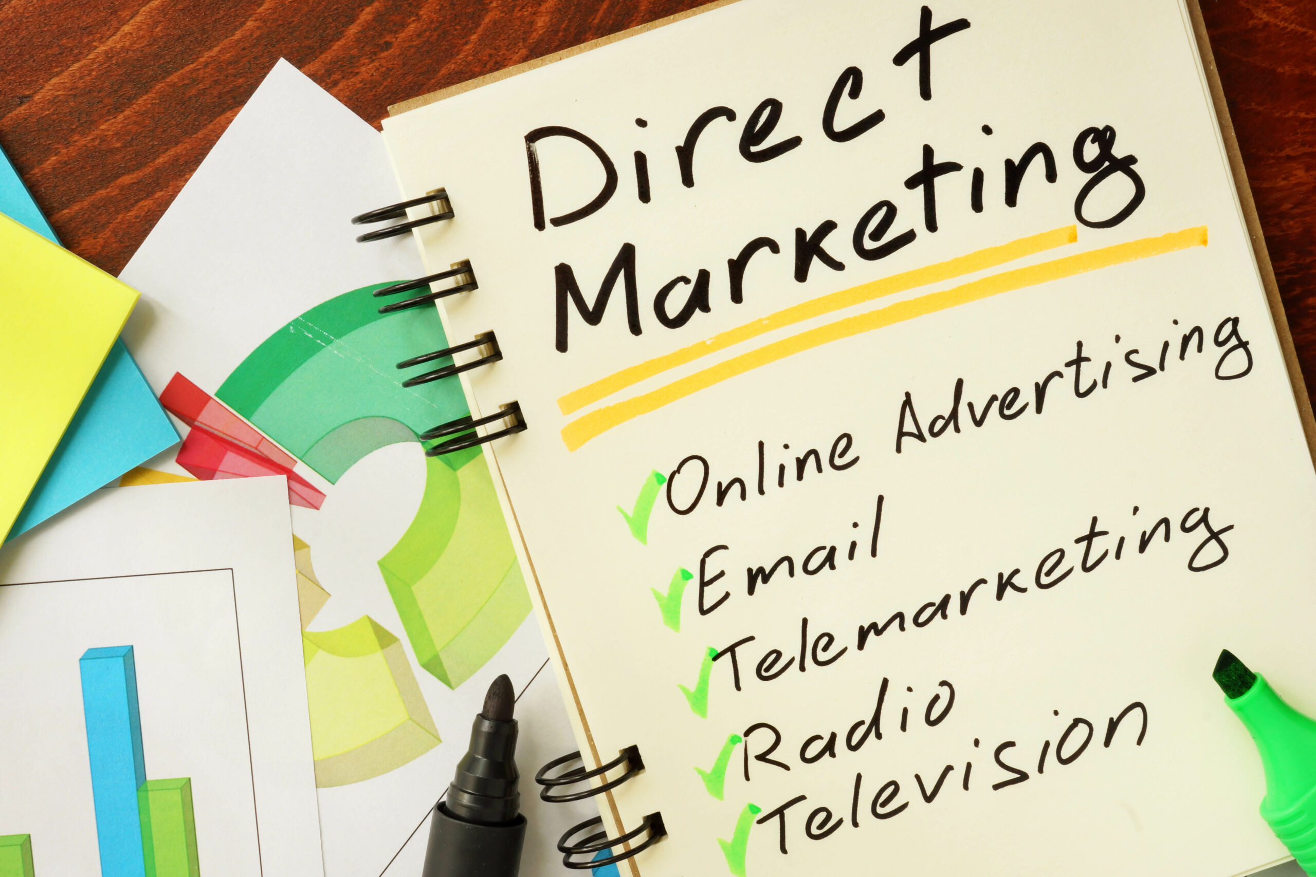 The benefits of direct marketing - Small Business UK
