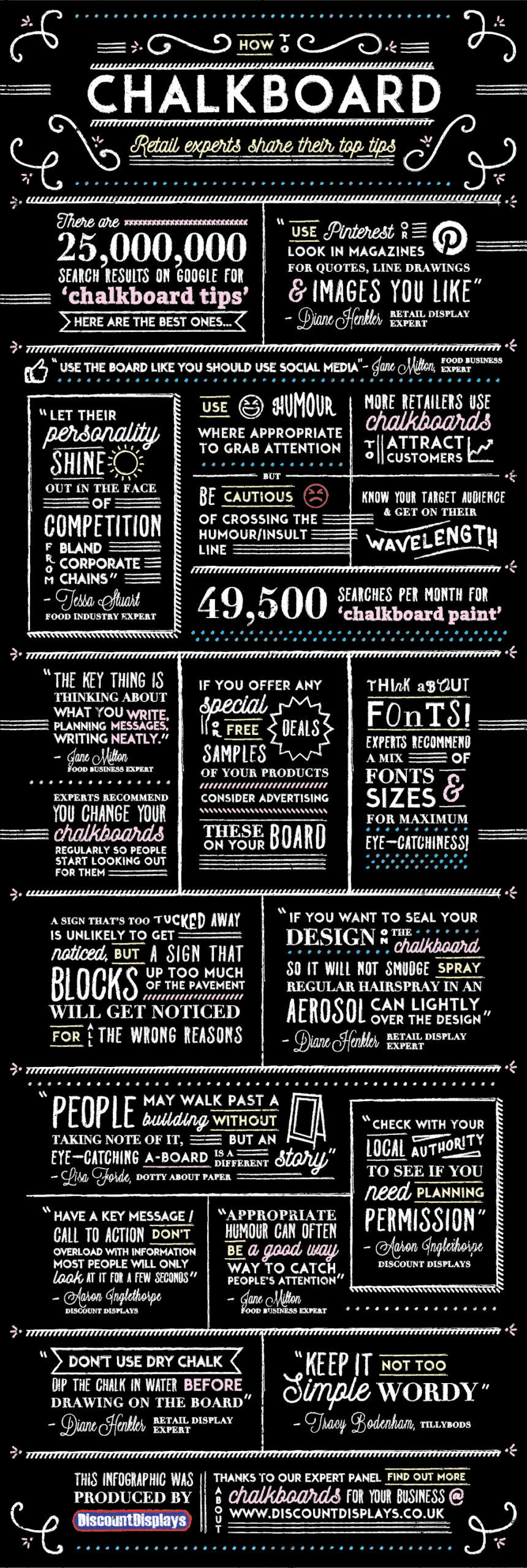 How to use a chalkboard to boost your business brand - Small Business UK