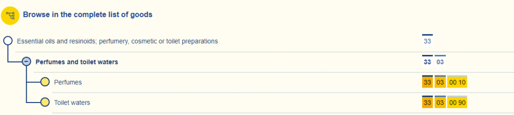 The essential guide to commodity codes and HS categories