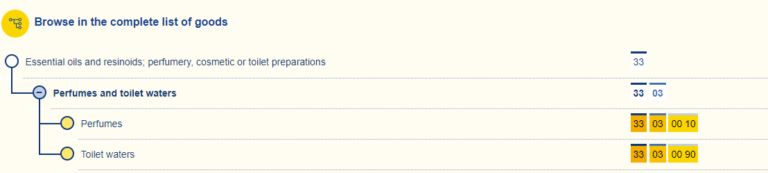 The essential guide to commodity codes and HS categories