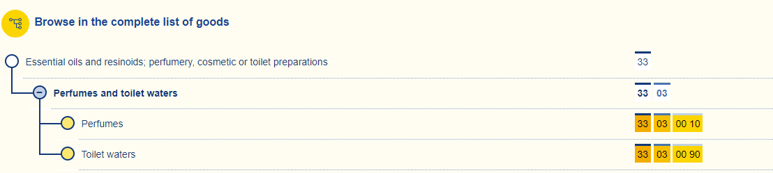 The essential guide to commodity codes and HS categories