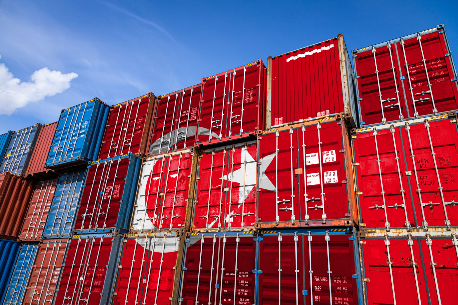 How To Import From Turkey To The UK Small Business UK How To Import From Turkey To The UK Small Business UK